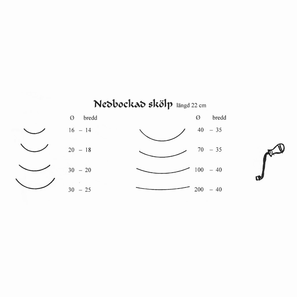 Hooked Dogleg Gouges – The Spoon Crank